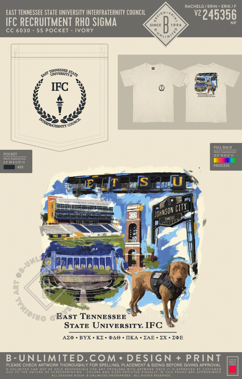 East Tennessee State University Interfraternity Council – B-Unlimited ...